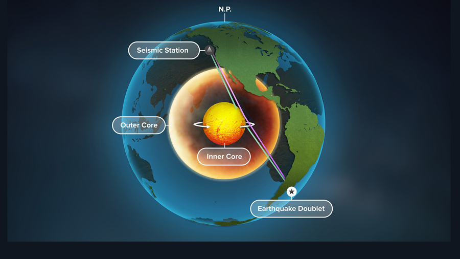 Illinois Featured Content